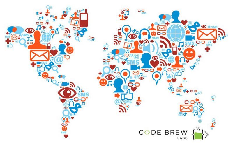 Social Media Integration With Apps: The Power Of Crossover