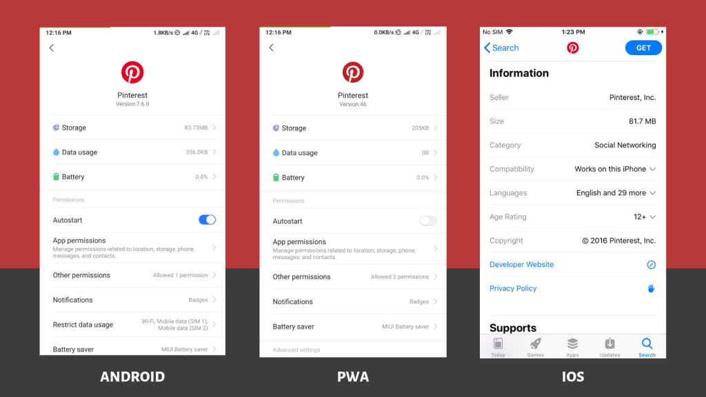 Everything You Need To Know About Progressive Web Apps