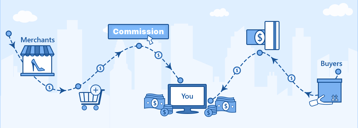 How to Start a Successful Multivendor E-commerce Marketplace? - Code ...