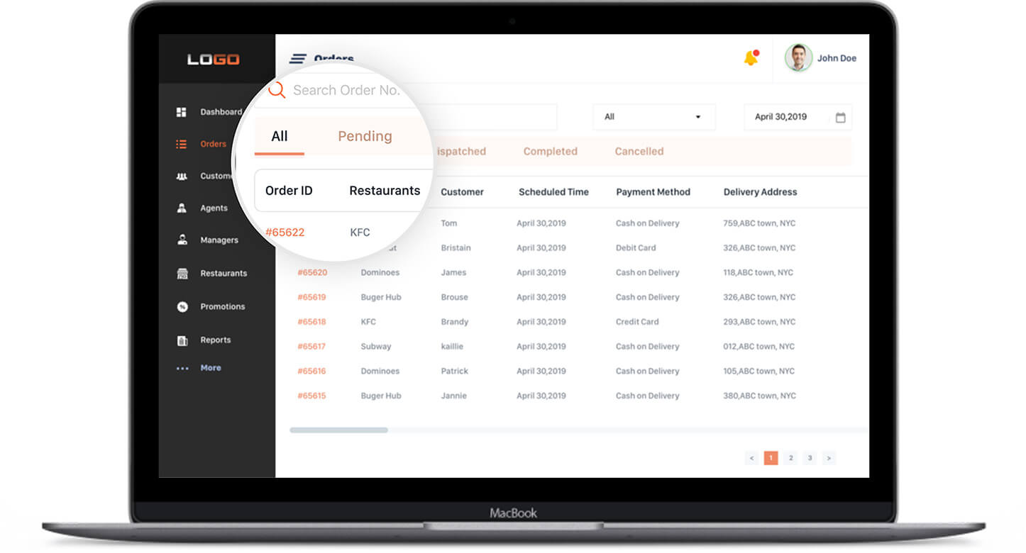 Restaurant Management Software Development - Create Your App