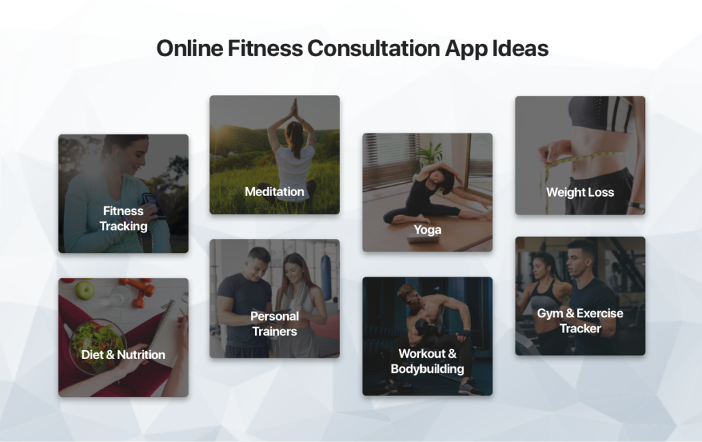 Online Fitness Consultation Apps: The ‘New Normal’ For Fitness Industry