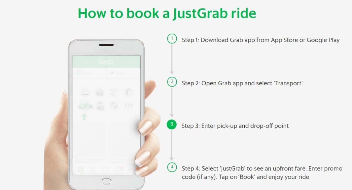 Grab's Business And Revenue Model Explained : How it Works? - Code Brew ...