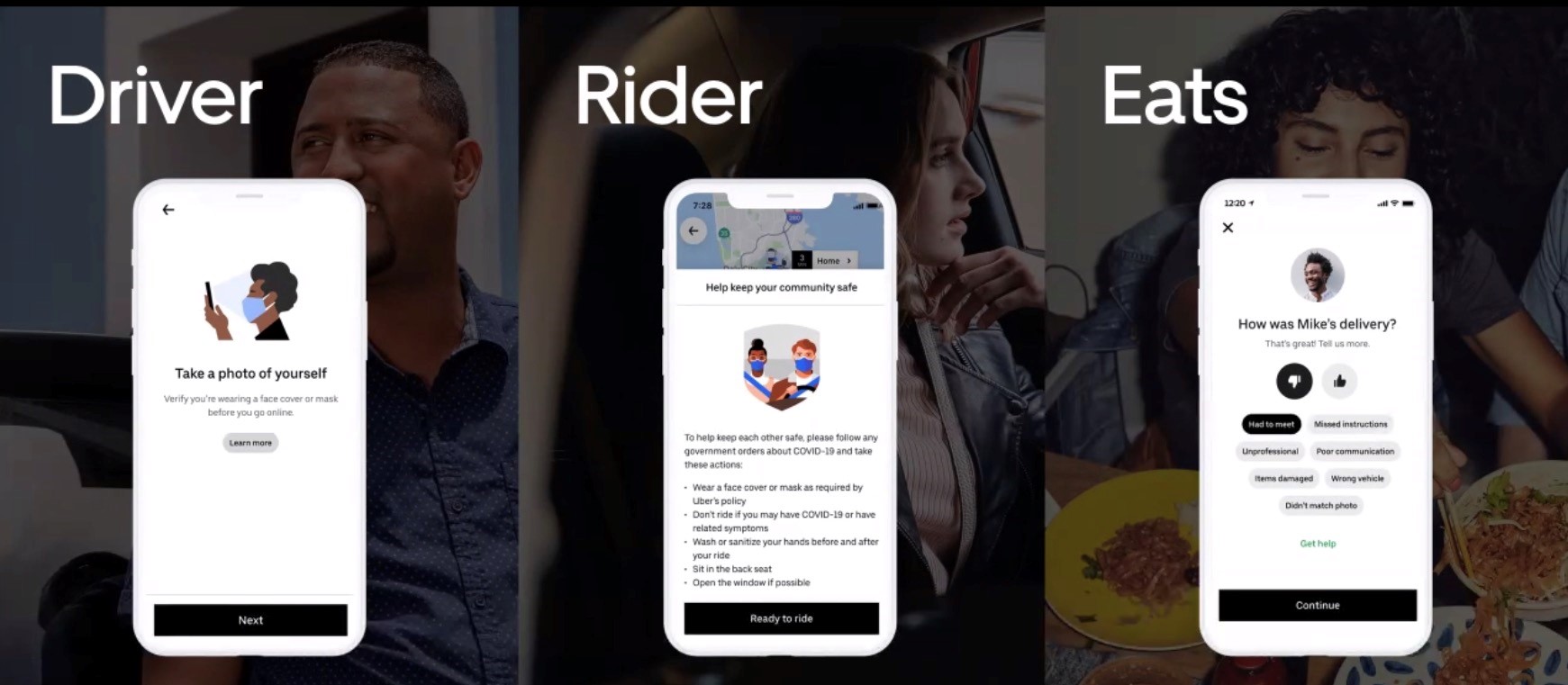 How To Make Uber Like App | Uber Business & Revenue Model