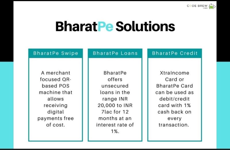 BharatPe Business Model: Funding, Valuation & Success Story - Code Brew Labs