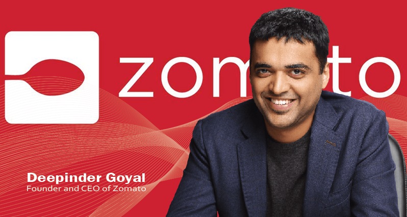All You Need To Know About Zomato IPO - Code Brew Labs