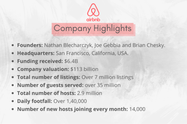 How Does Airbnb Work? A Guide to Its Business and Revenue Model - Code ...