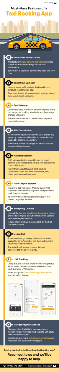 Must-Have Features of a Taxi Booking App - Code Brew Labs