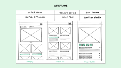 How To Create & Develop an App in 11 Easy Steps 2025
