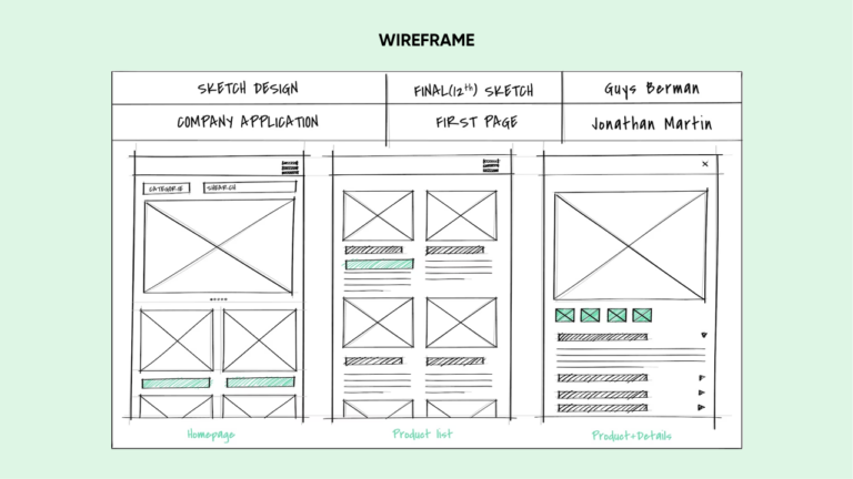 How To Create & Develop an App in 11 Easy Steps 2025
