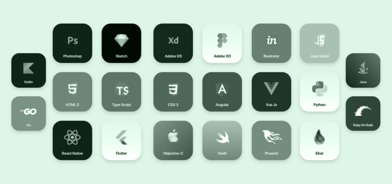 How To Create & Develop an App in 11 Easy Steps 2025