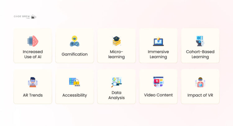 A Guide to eLearning Software Development