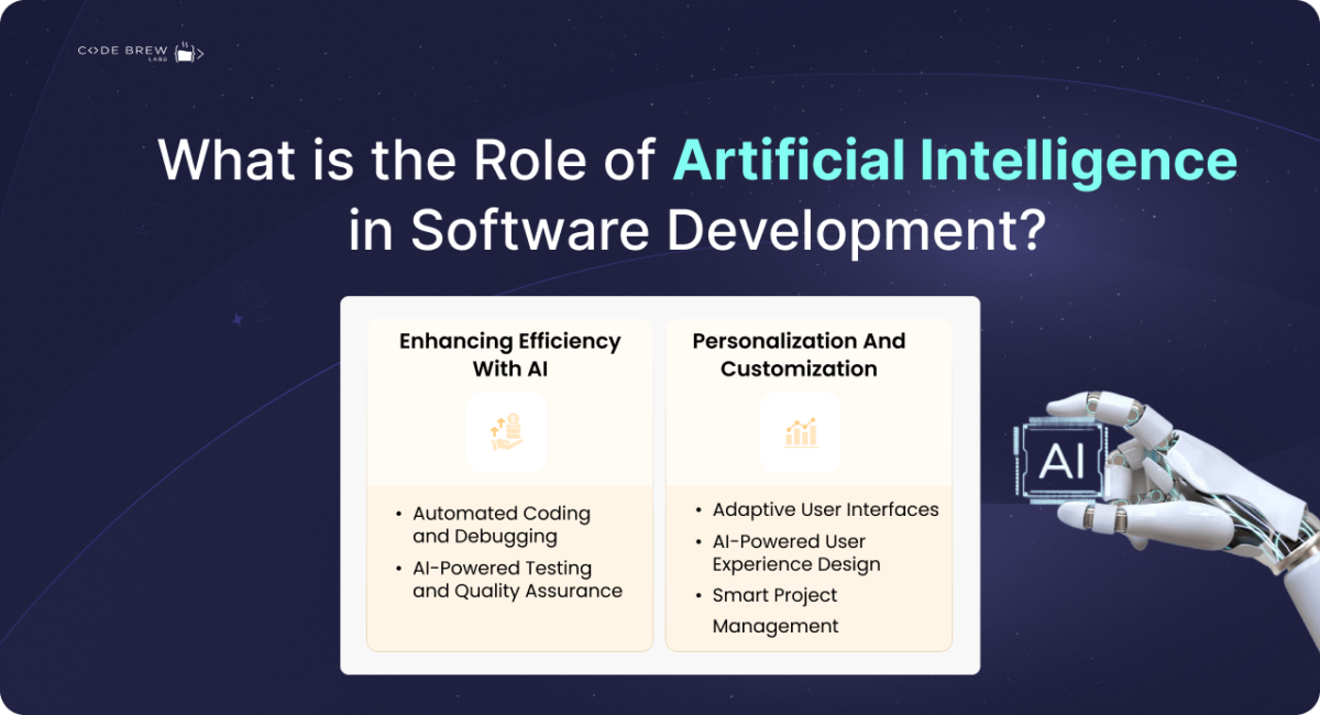 The Role of AI and ML in Custom Software Development